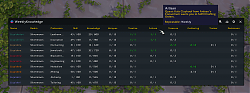 WeeklyKnowledge : TradeSkill Mods : World of Warcraft AddOns