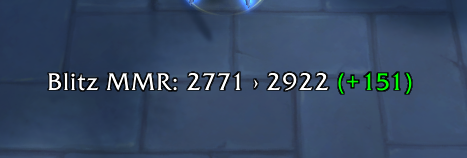 MMR Tracker : PvP, Arena, BattleGrounds : World of Warcraft AddOns