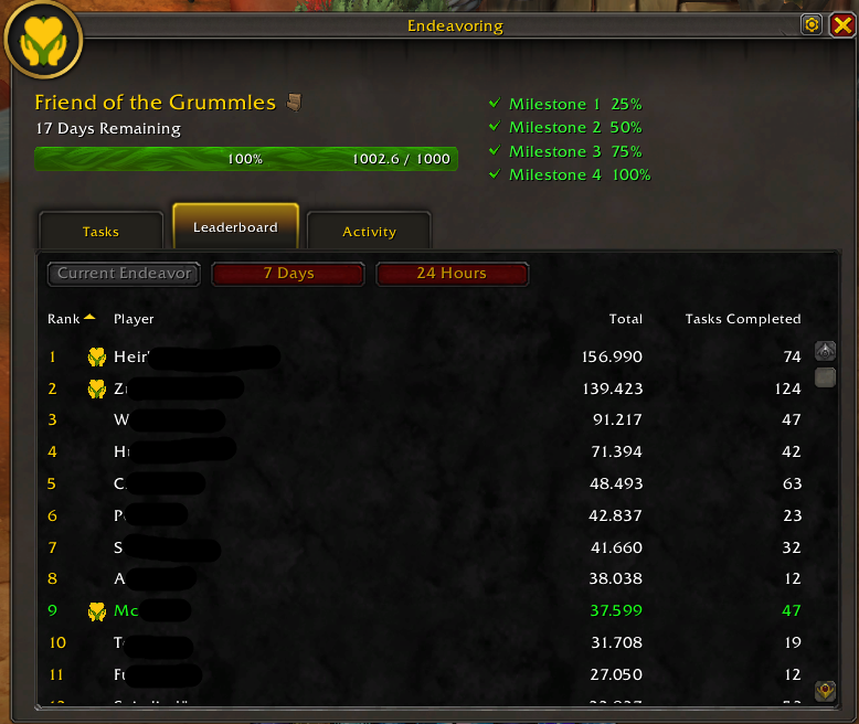 Endeavoring : Miscellaneous : World of Warcraft AddOns