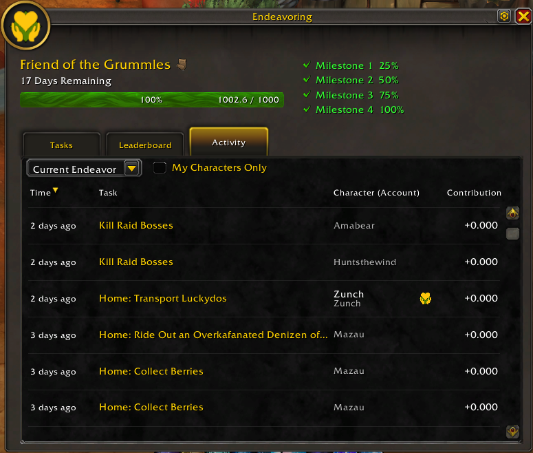 Endeavoring : Miscellaneous : World of Warcraft AddOns